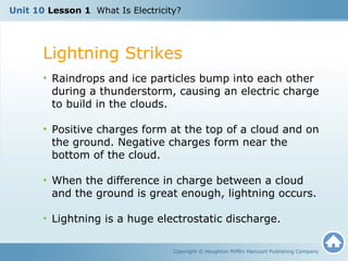Unit 10 lesson 1 what is electricity | PPT