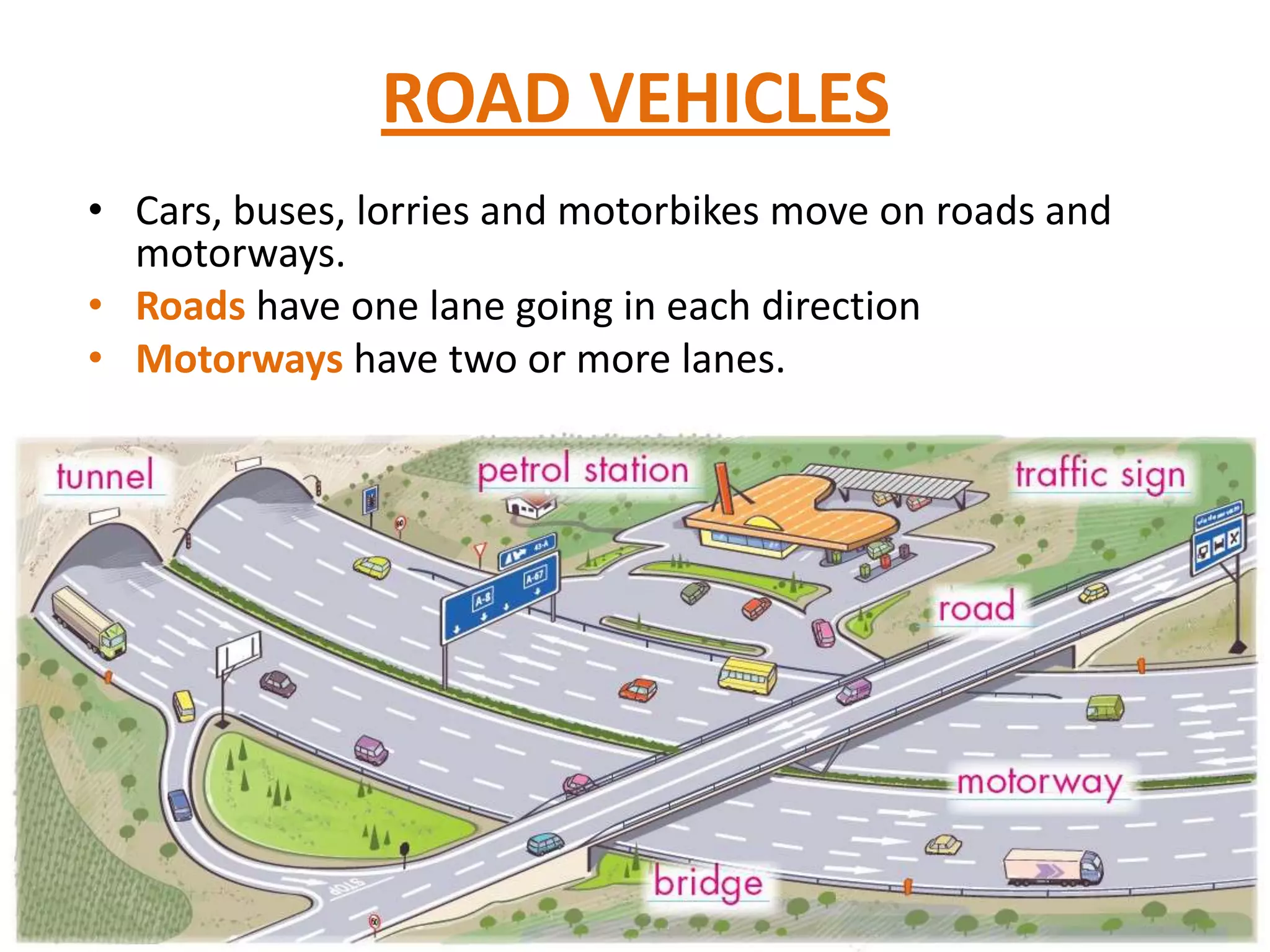 Unit 10 means of transport | PPTX
