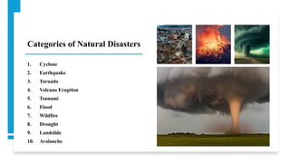 Unit 10 Natural Disasters in the World.pdf