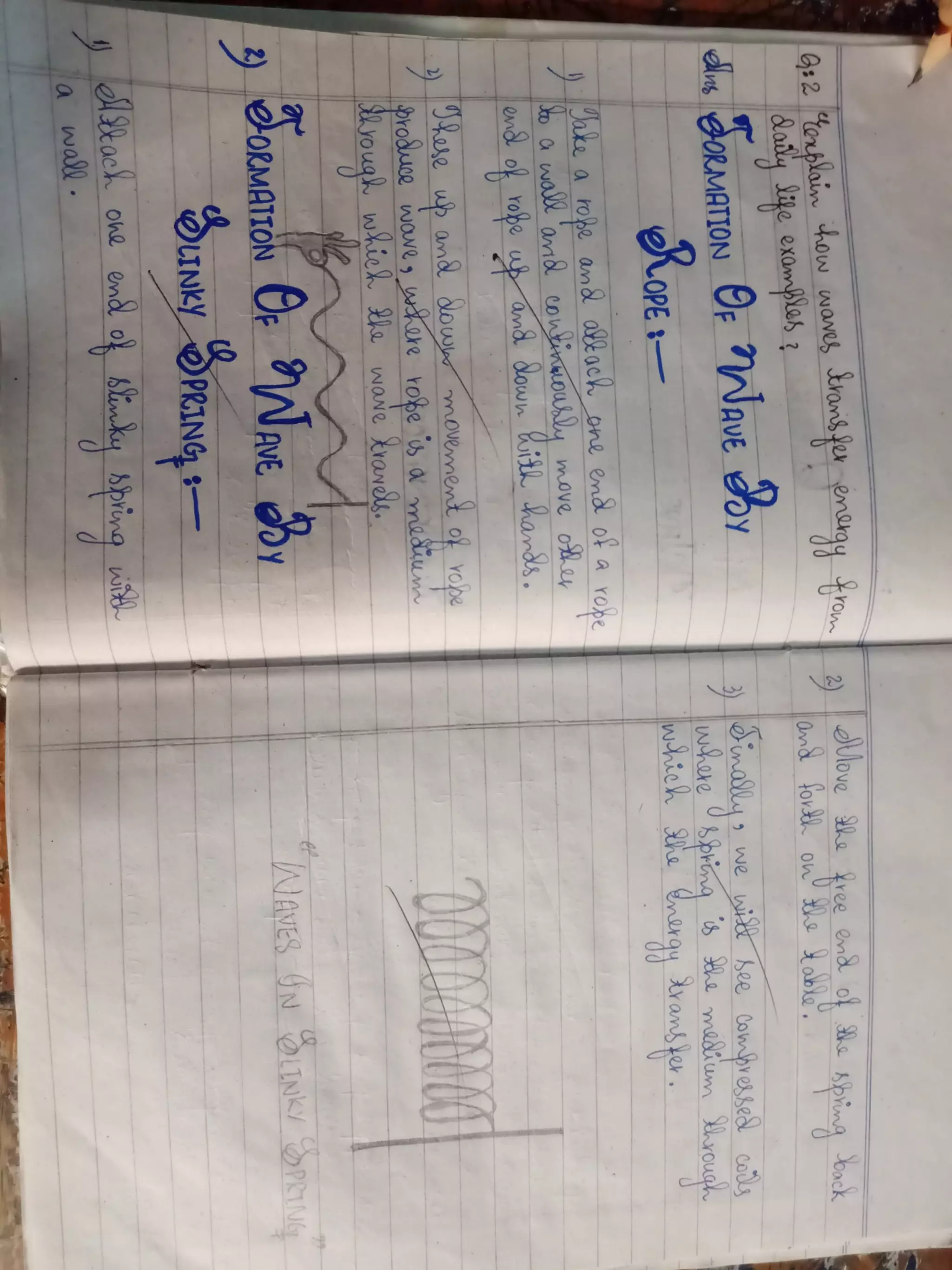 Unit 10 Notes Class 10th Physics.pdf