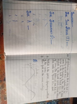 Unit 10 Notes Class 10th Physics.pdf