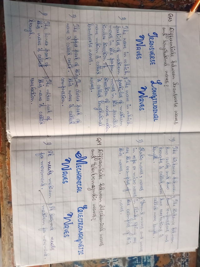 Unit 10 Notes Class 10th Physics.pdf