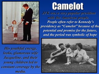 Unit 10 PowerPoint (The 1950s and 1960s) | PPT