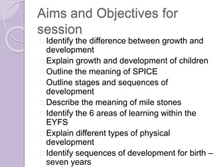 Unit 10 pp Supporting children's development | PPTX