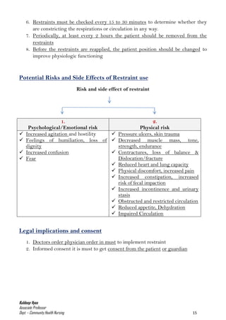 Unit 10 Promoting Safety in Health Care Enevronment (FON).pdf