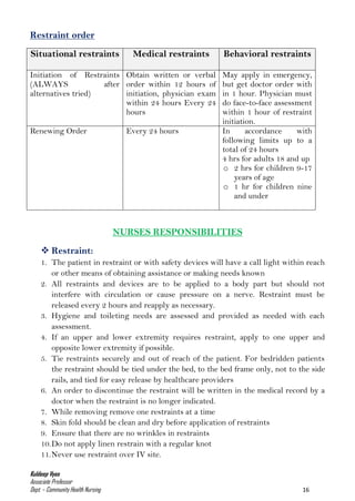 Unit 10 Promoting Safety in Health Care Enevronment (FON).pdf