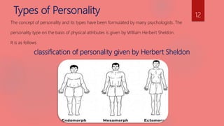 UNIT - 10 - PSYCHOLOGY AND SPORTS | PPTX