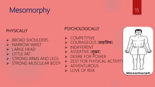 UNIT - 10 - PSYCHOLOGY AND SPORTS | PPTX