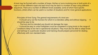 UNIT 10 ROPES AND LINES.pptx