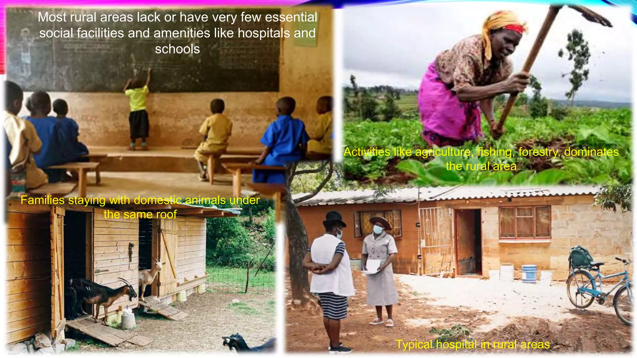 Unit 10 Rural and urban settlement.pptx