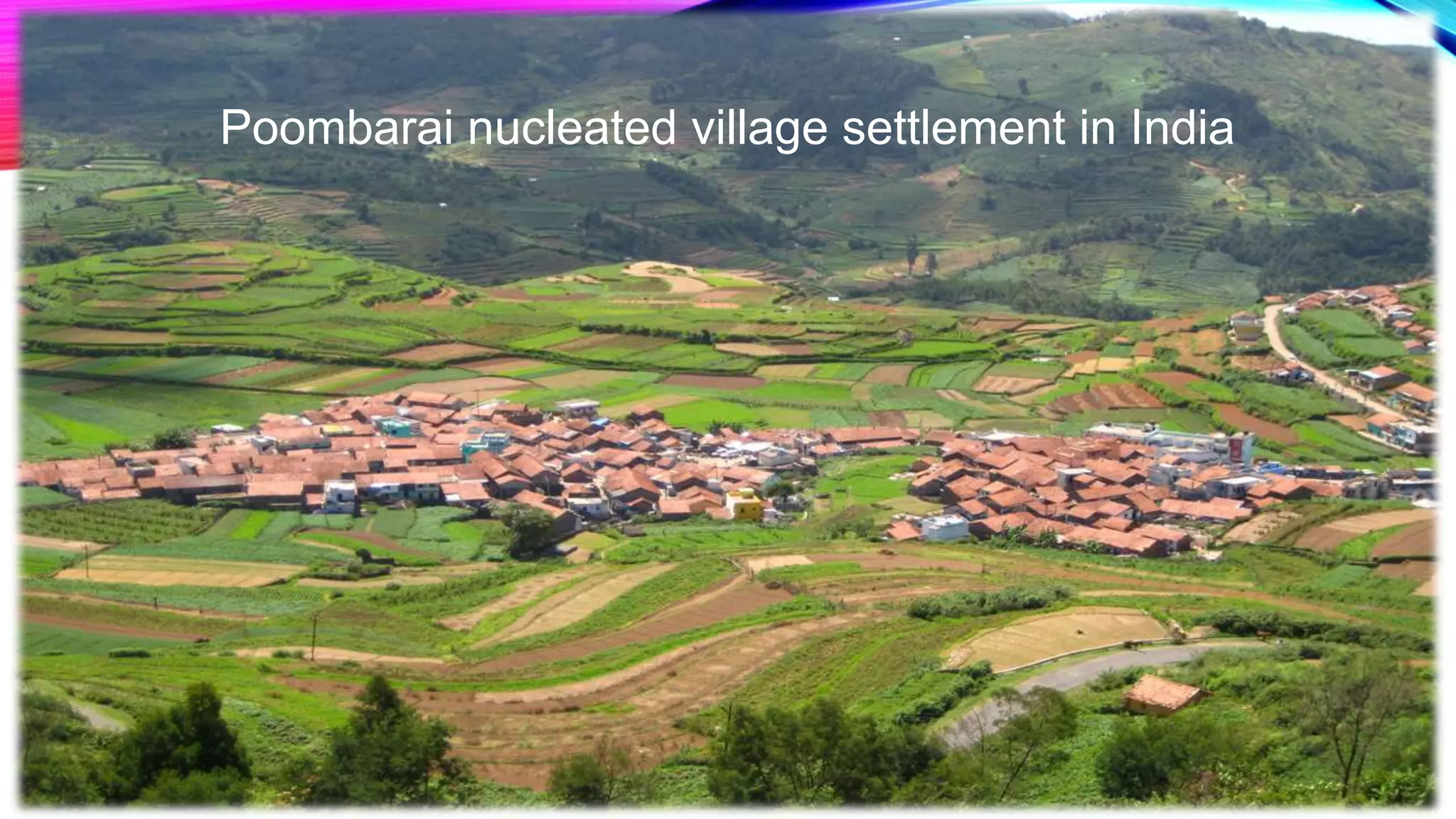 Unit 10 Rural and urban settlement.pptx