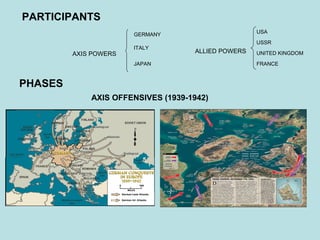 Unit 10 second world war | PPT