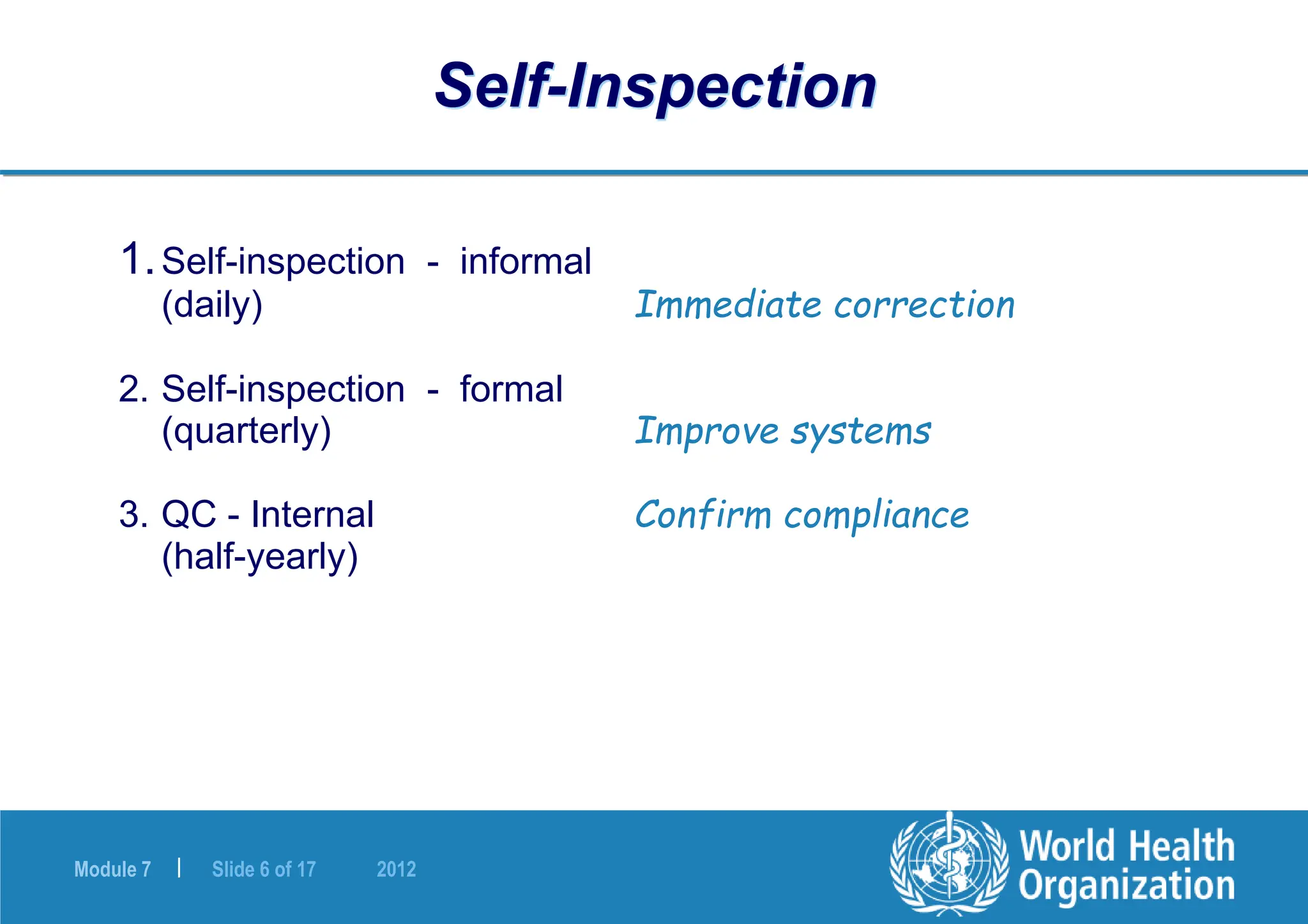 UNIT 10 Self-Inspection and quality audits.ppt