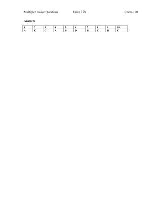 Unit 10 Self-Test.pdf | Chemistry | Science