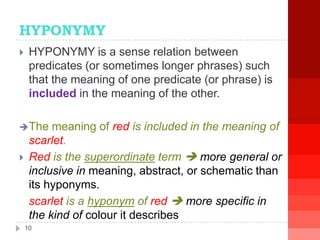 Unit 10 Sense Relations (1) | PPTX