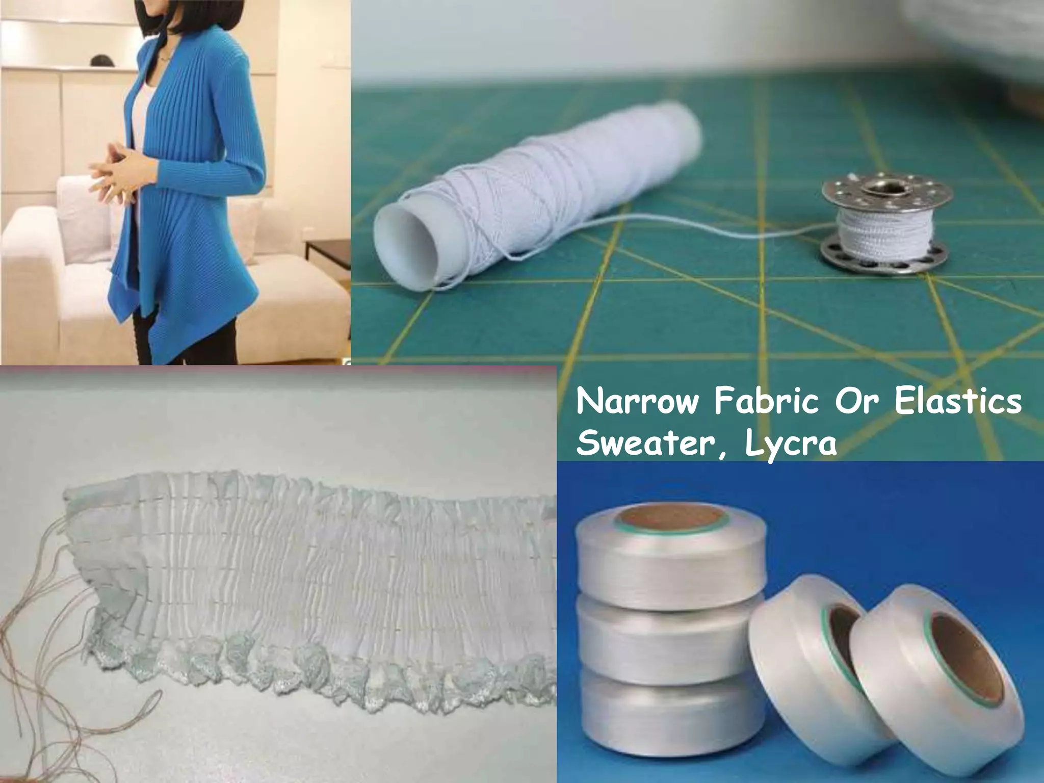 Man Made Rubber FIber Spandex | PPT