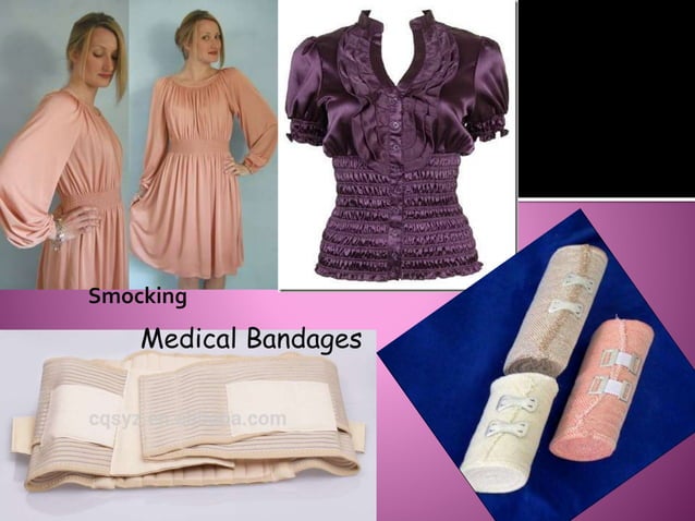 Man Made Rubber FIber Spandex | PPT