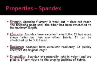 Man Made Rubber FIber Spandex | PPT
