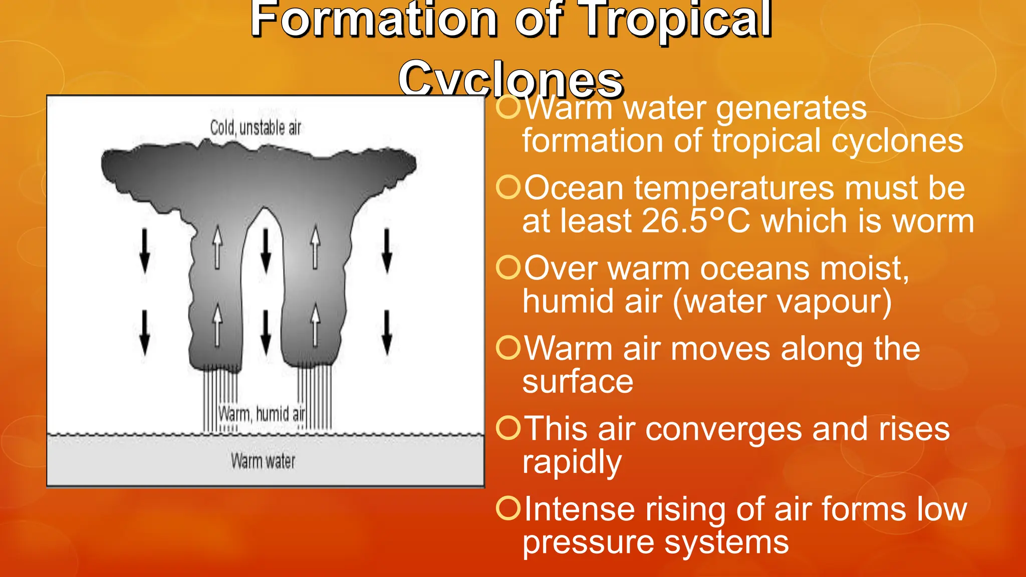 Tropical Cyclones Grade 5 Science St. Therese.pptx