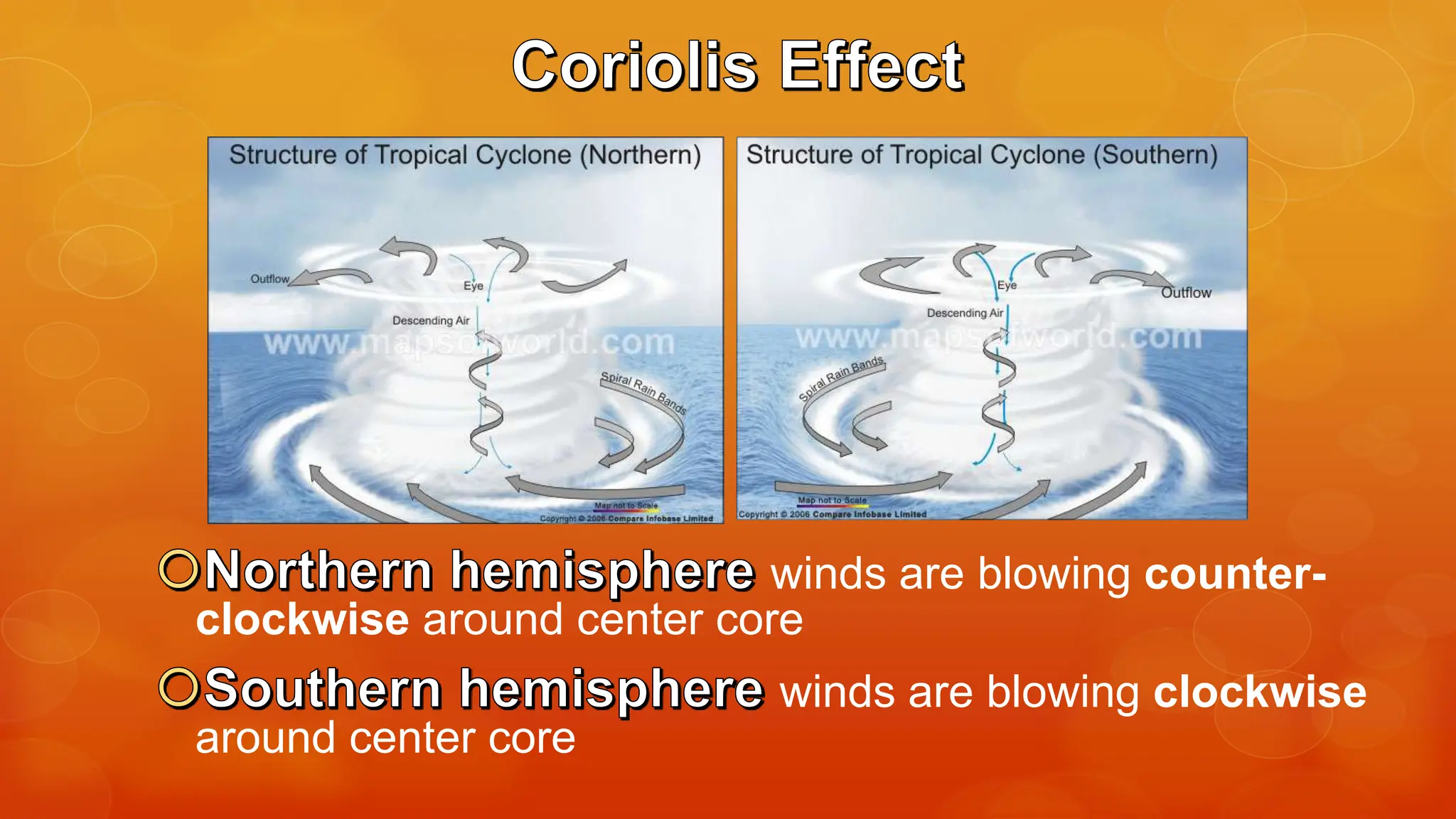 Tropical Cyclones Grade 5 Science St. Therese.pptx