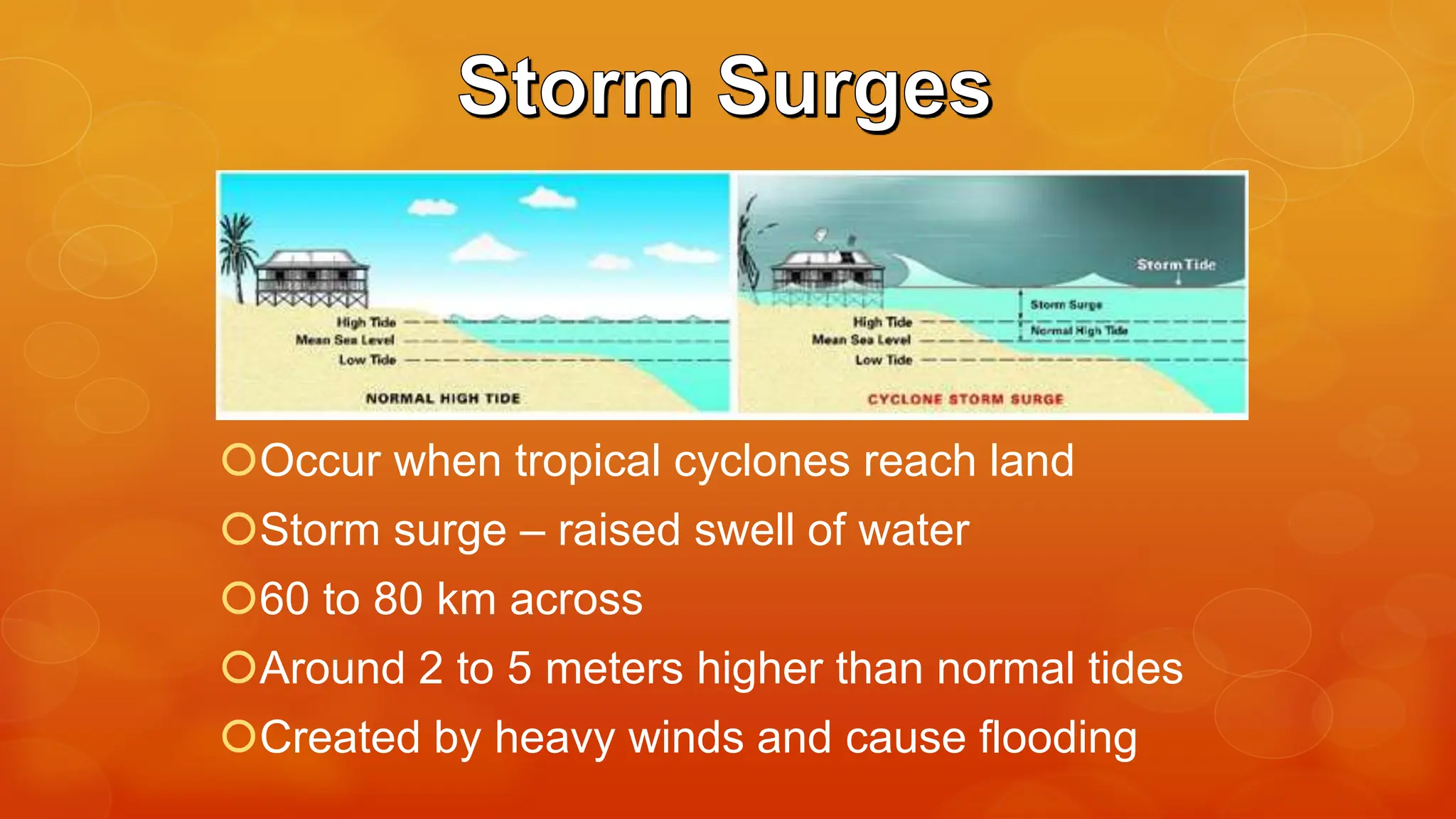 Tropical Cyclones Grade 5 Science St. Therese.pptx