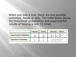 Unit 11.2 theoretical probability | PPT