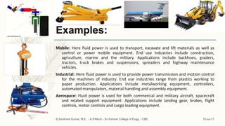 ME6021 - HYDRAULICS AND PNEUMATICS / UNIT I - FLUID POWER PRINCIPLES ...