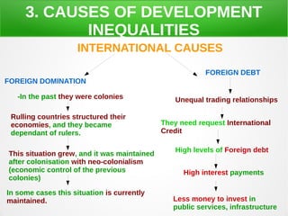 Unit 11. socioeconomic inequalities | ODP | Debated Sensitive Social ...
