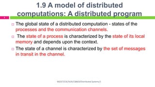 Unit 1 1.11.ppt