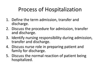Unit_11._hospitalization.pptxnnkkkkkkkkkk | PPTX