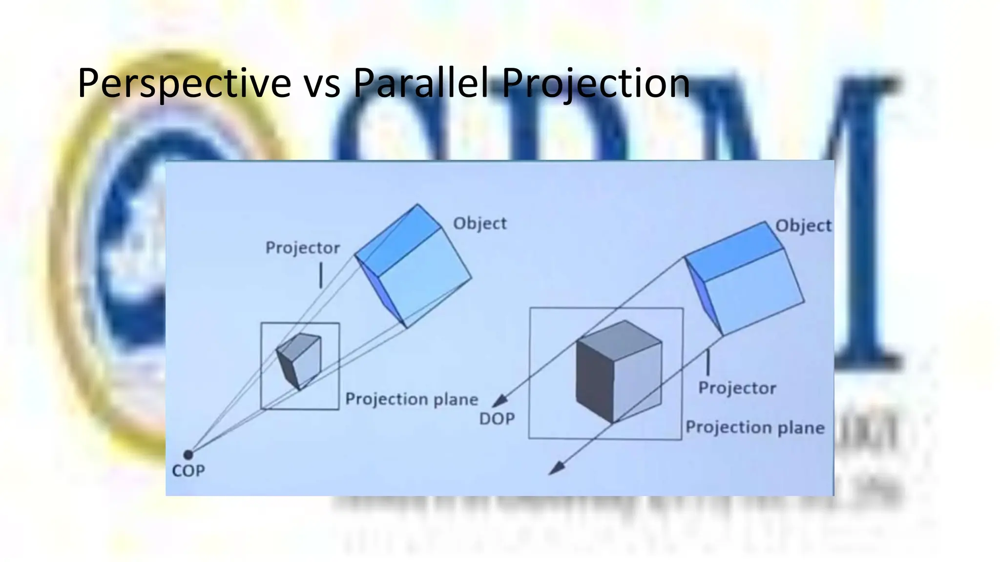 Introduction to Computer Vision - Image formation | PPTX