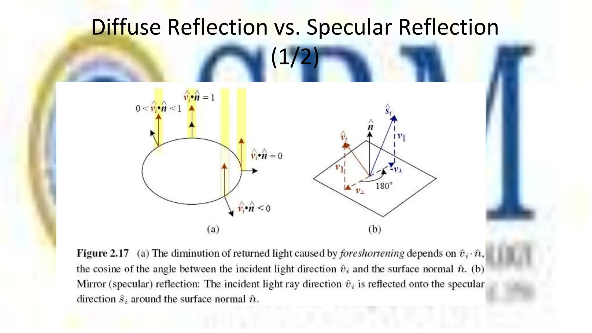Introduction to Computer Vision - Image formation | PPTX