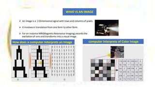 Introduction to Computer Vision - Image formation | PPTX