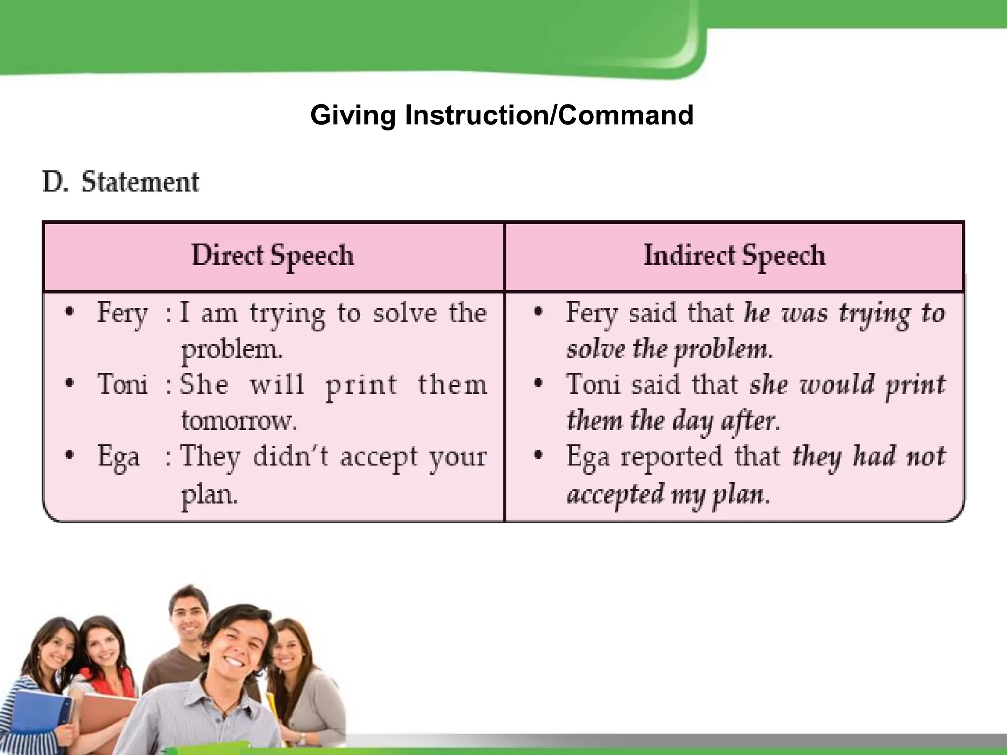 Narrative Text, Giving Instruction, direct & indirect speech | PPT