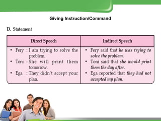 Narrative Text, Giving Instruction, direct & indirect speech | PPT
