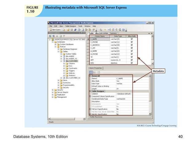 Unit1_1_ in_ data base management system | PPT