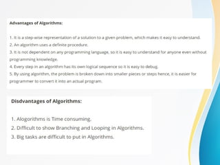 Unit 1(1).pptx Program Logic Development | PPTX