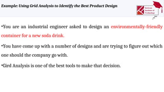 Unit 1_ 1.2. System Analysis Tools.pptcxcxcxcxcxc | PPT