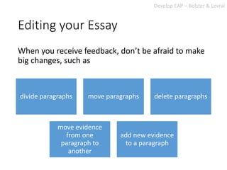 Unit 11 - editing | PPTX | Educational Assessment | Education
