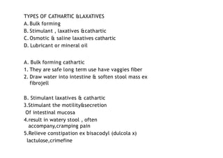 Fundamentals of Nursing-Management Of Elimination Part 02.pptx
