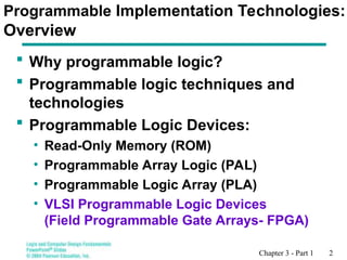Programmable Logic & Memory Devices digital | PPT