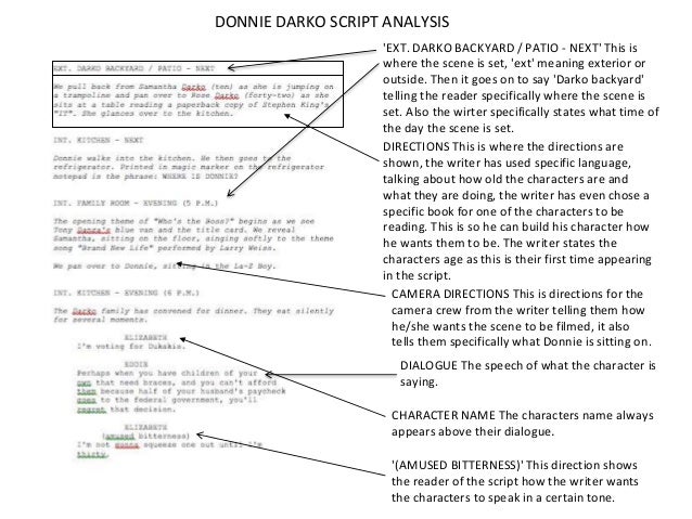 Unit 11 script analysis lo1