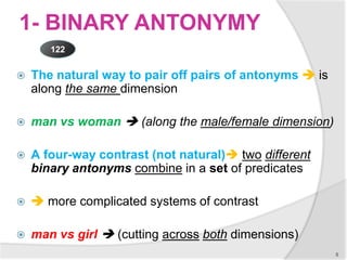Unit 11 Sense Relations (2) | PPTX