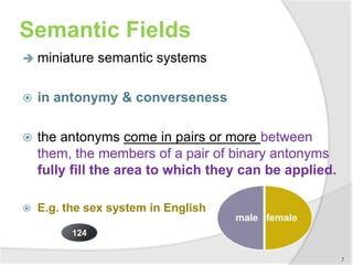 Unit 11 Sense Relations (2) | PPTX