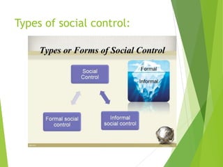 Unit 11 social control | PPTX