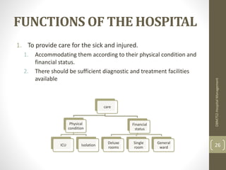 HOSPITAL MANAGEMENT | PPTX