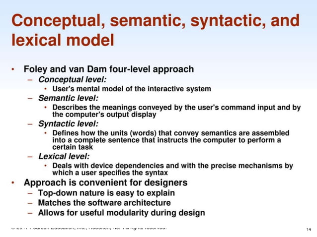 Guidelines principle and theories in UID | PPT