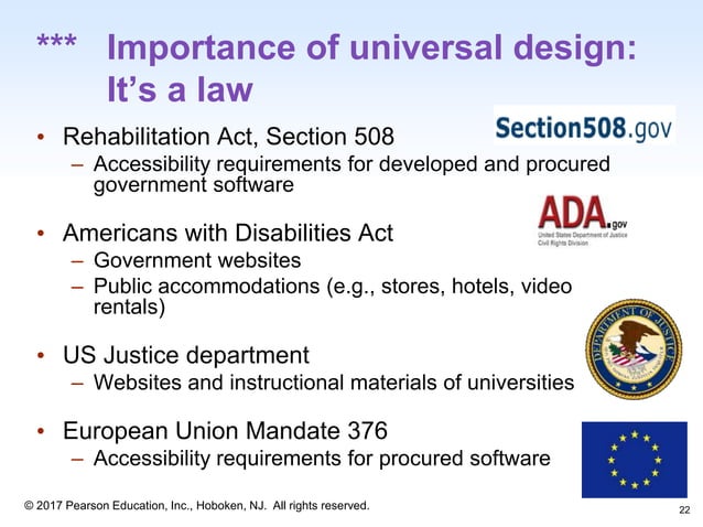 Guidelines principle and theories in UID | PPT