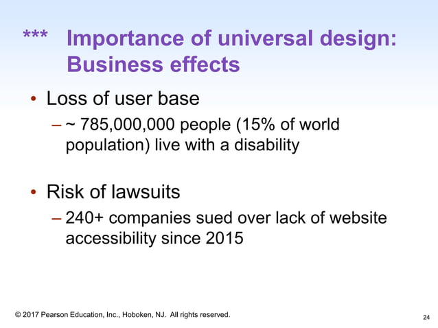 Guidelines principle and theories in UID | PPT