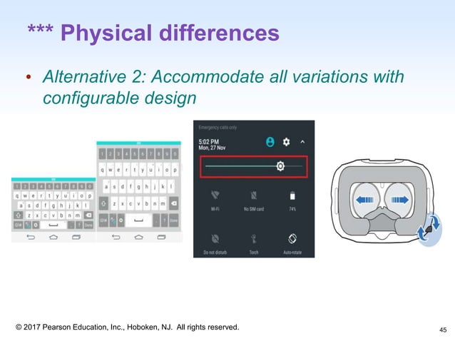 Guidelines principle and theories in UID | PPT